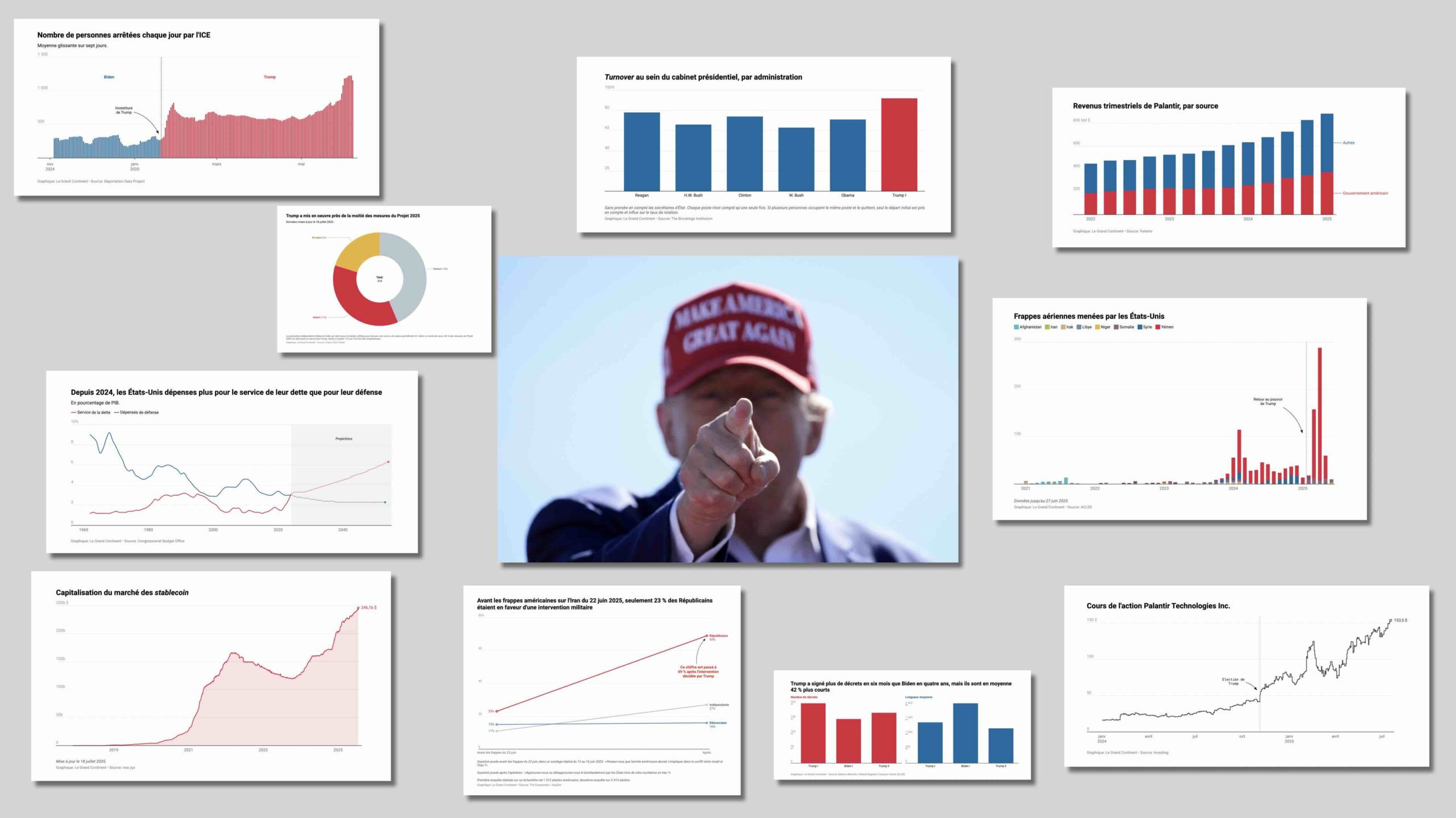 Inmigración, gasto público, criptomonedas, decretos...: las cifras de ...