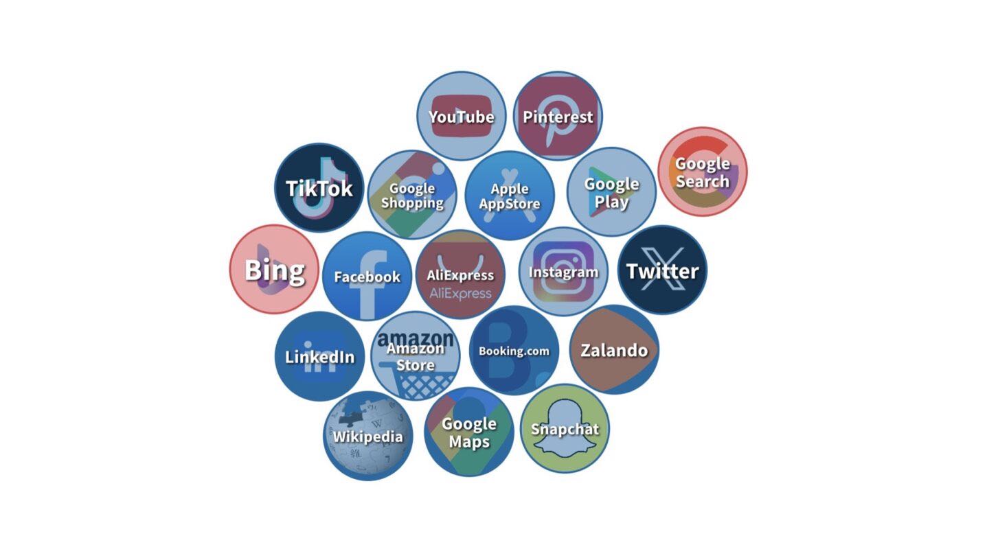 ¿Qué cambia con la entrada en vigor de la Digital Services Act? - El ...