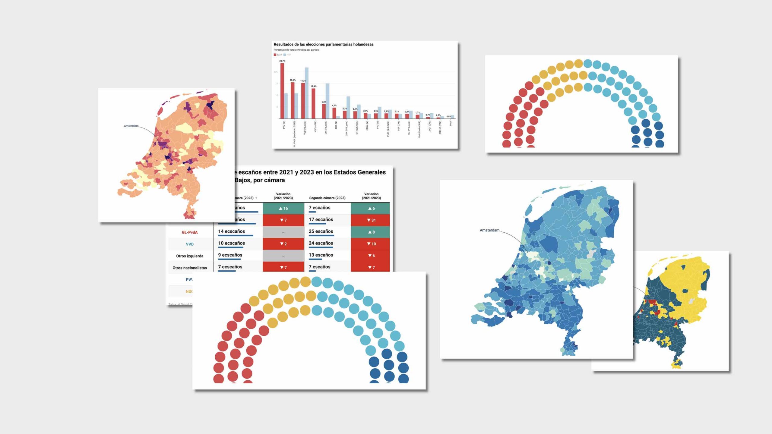 10 puntos y 12 mapas y gráficos para comprender los resultados de las ...