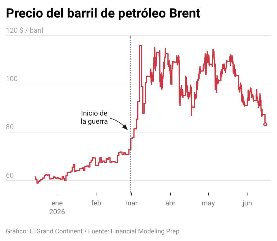 ¿Qué contiene el acuerdo entre Estados Unidos e Irán que podría abrir ...