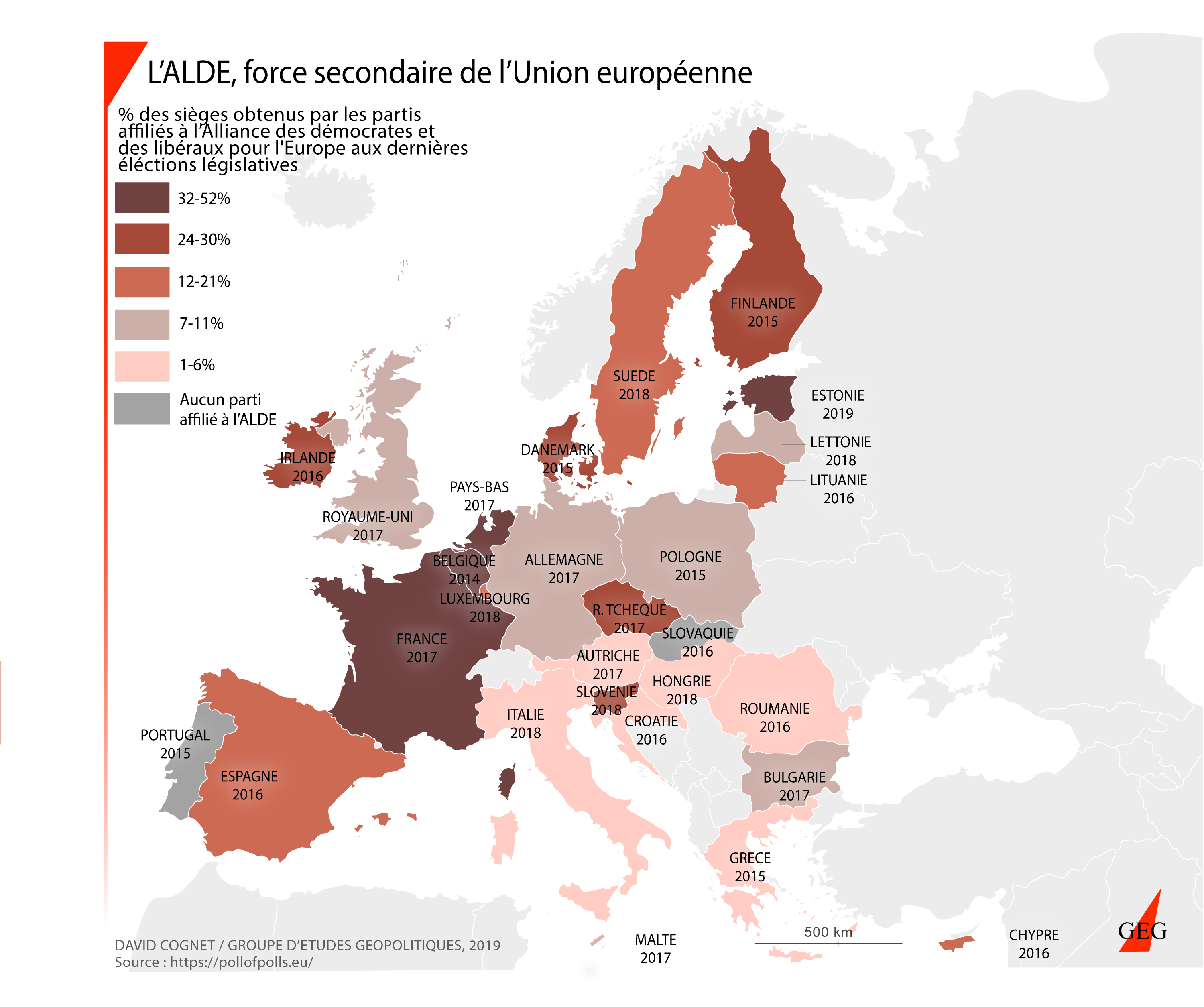 Une nouvelle politique à l'échelle continentale | Le Grand Continent