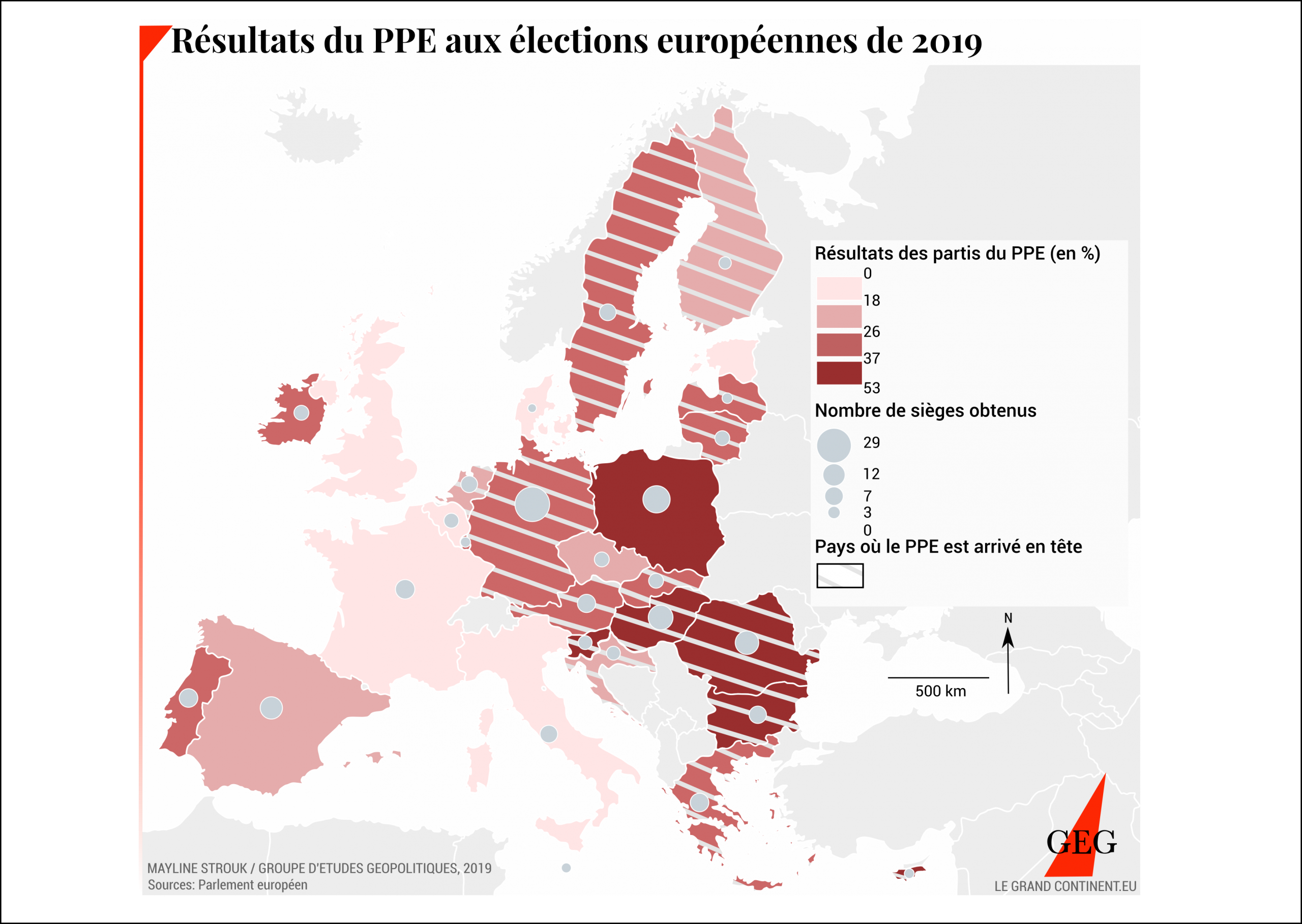 Où va le Parti populaire européen ? | Le Grand Continent