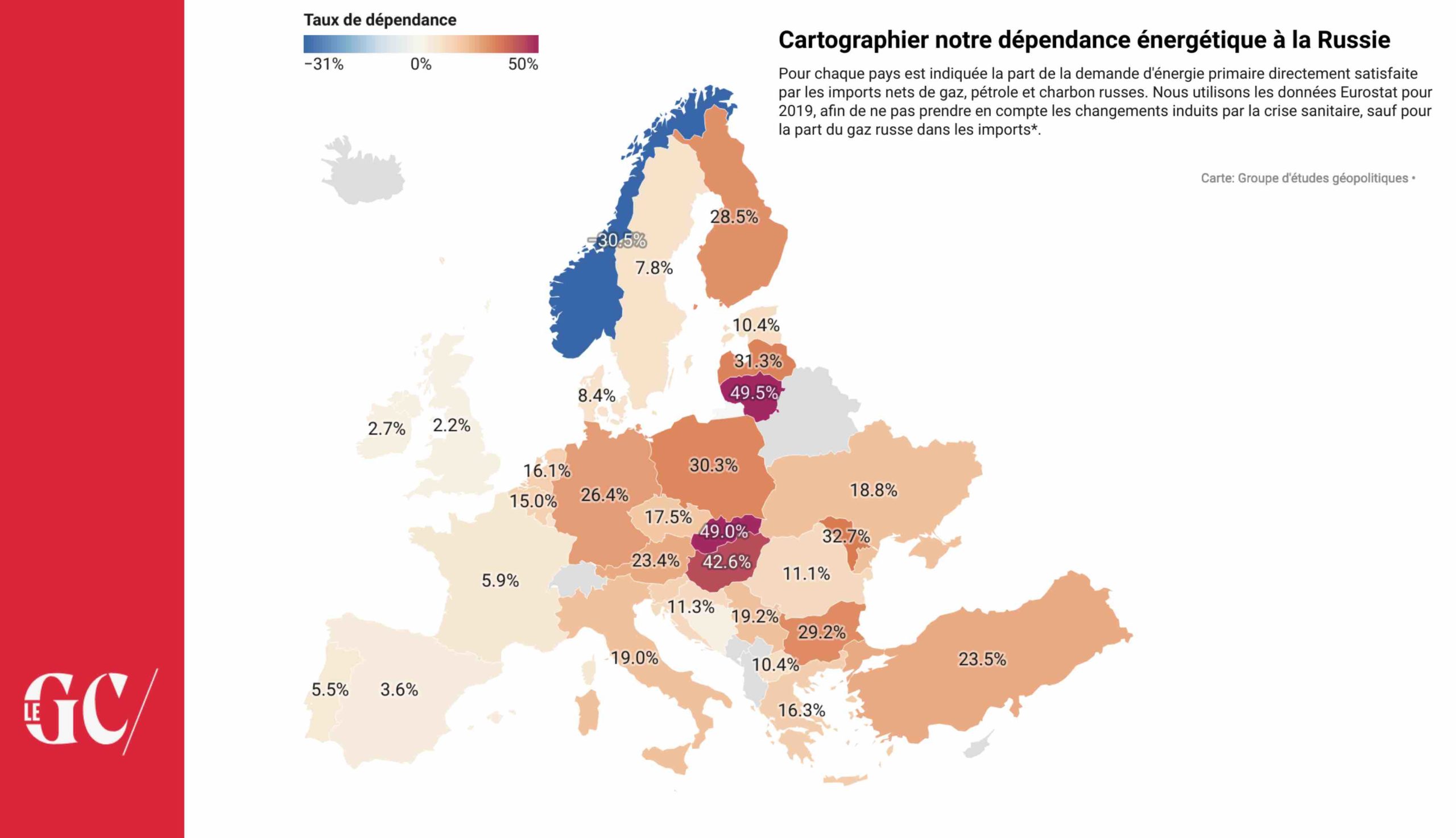 Cartographier notre dépendance énergétique à la Russie | Le Grand Continent