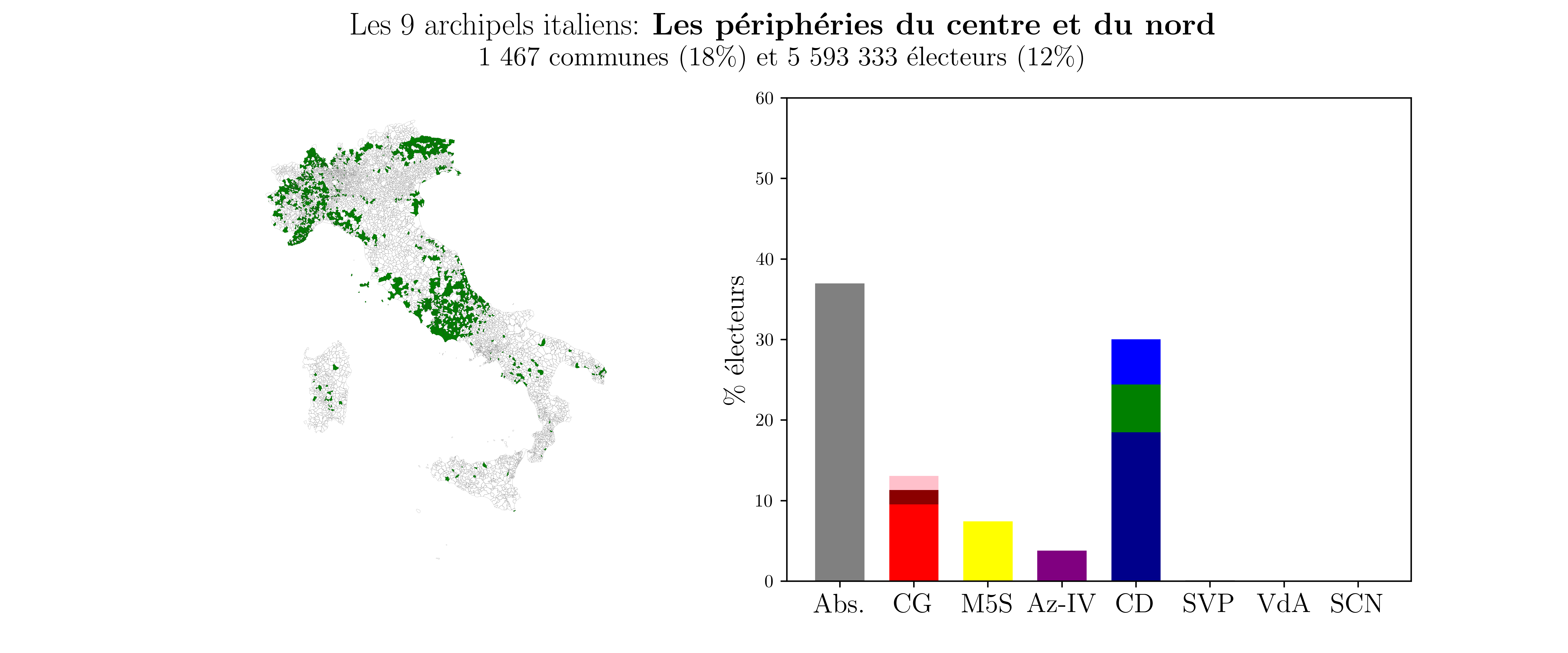 La géographie politique italienne à l'ère Meloni | Le Grand Continent