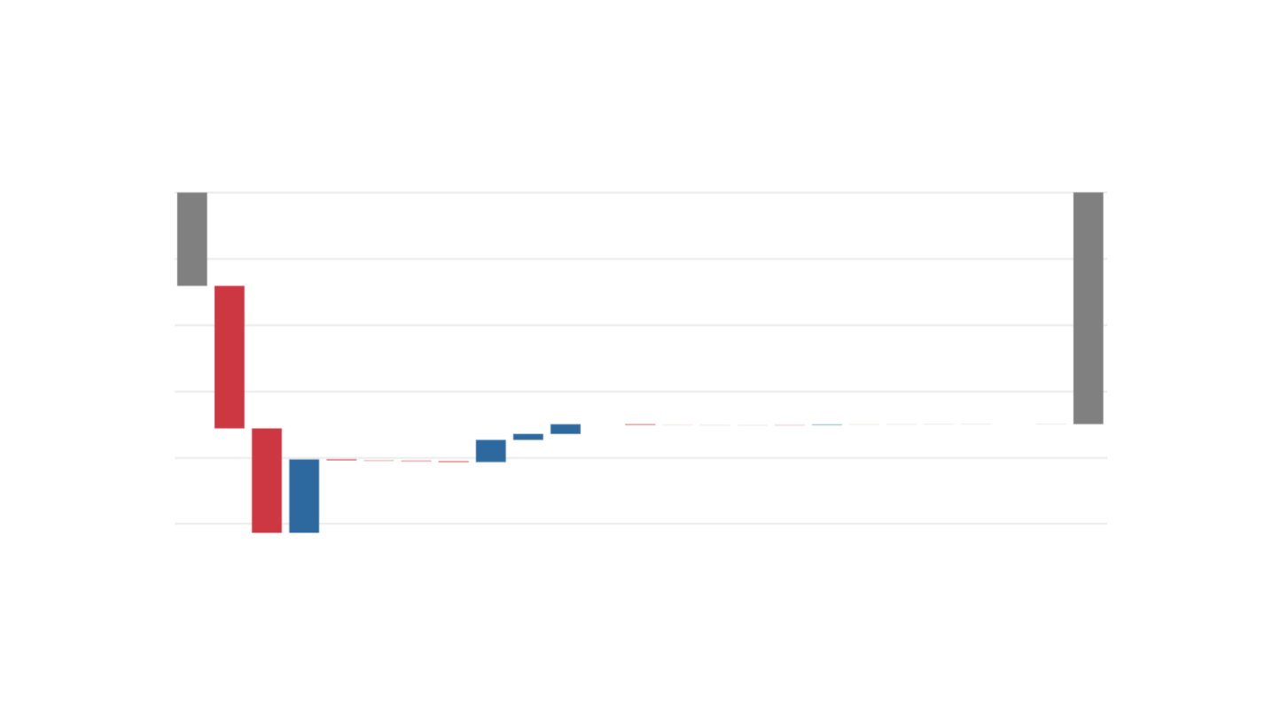 Zaloujny limogé. Qui est son remplaçant, Oleksandr Syrsky ? | Le Grand ...